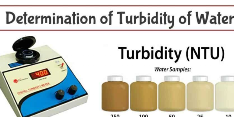 Turbidity of Water Sample - Labguider